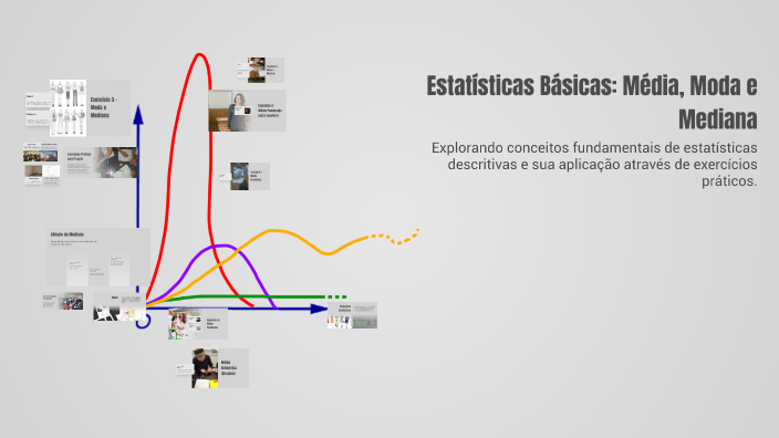 Estatísticas Básicas: Média, Moda e Mediana by Victor Ferreira on Prezi
