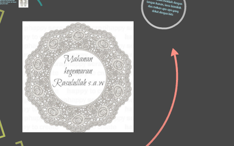 Makanan kegemaran Rasulullah by Ezsra Yasin on Prezi