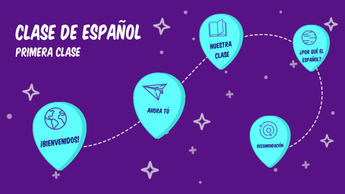 Spanish Crash Course 2.0 by Maha Ahmed Mostafa on Prezi