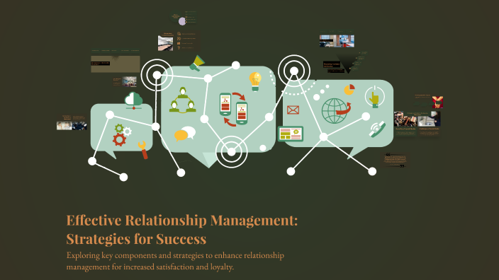 Effective Relationship Management: Strategies for Success by Damien ...