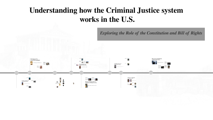 Understanding the US Criminal Justice System by Aisha Judd on Prezi