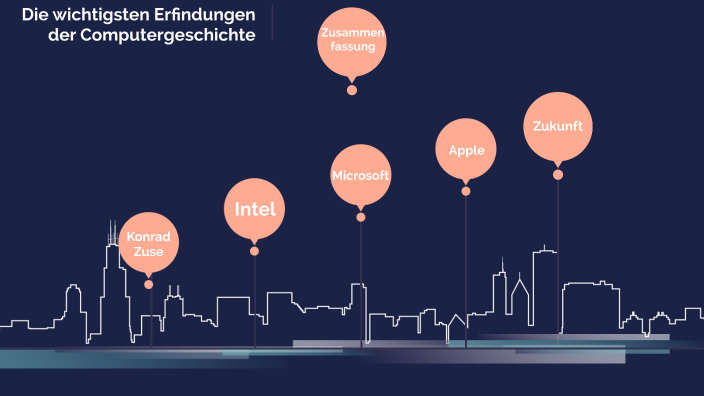 Entwicklungsverlauf der Computer Technik by Dominik Sitner on Prezi