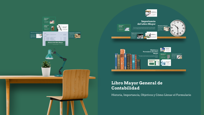 Libro Mayor General de Contabilidad by on Prezi