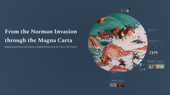 From the Norman Invasion through the Magna Carta by sabah Chikiwi on Prezi
