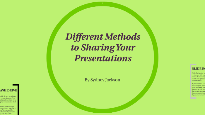 Different Ways to Share Your Presentations by Sydney Jackson on Prezi