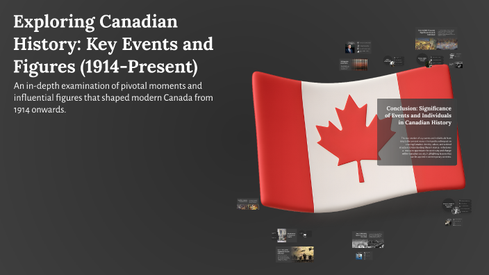 Exploring Canadian History: Key Events and Figures (1914-Present) by ...