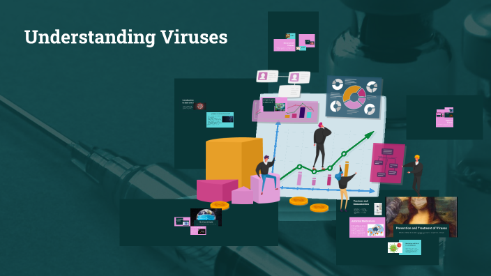 Understanding Viruses by Marcellino Tharwat on Prezi