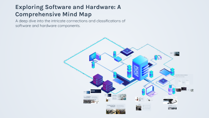 Exploring Software and Hardware: A Comprehensive Mind Map by Muhammad ...