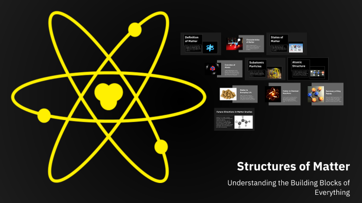 structures of matter by Anu Z on Prezi