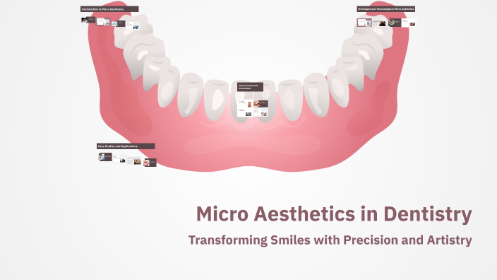 Micro Aesthetics in Dentistry by Abdulrahman Tajedin on Prezi