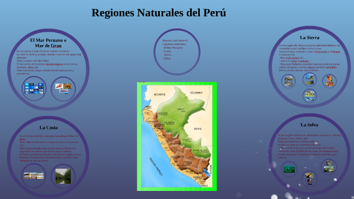 Regiones Naturales del Perú by Johanna Acosta on Prezi