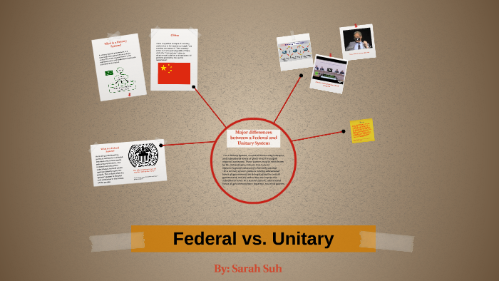 Federal vs. Unitary by Sarah Suh on Prezi