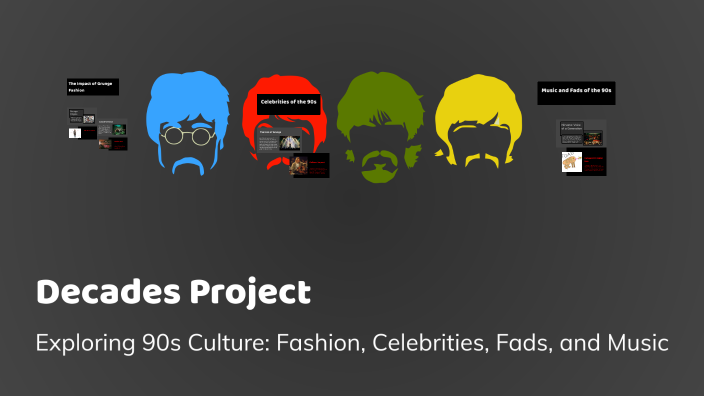 Decades Project by Gavin Joyce on Prezi