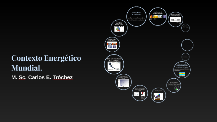 Contexto Energetico Mundial by Carlos Trochez