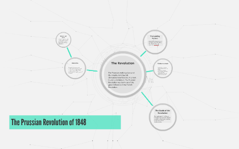 The Prussian Revolution of 1848 by Brian Gage on Prezi