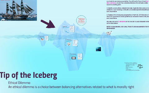 Ethical Dilemmas: Tip of the Iceberg by Tracy White on Prezi