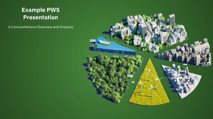 Example PWS Presentation by nassim 623 on Prezi