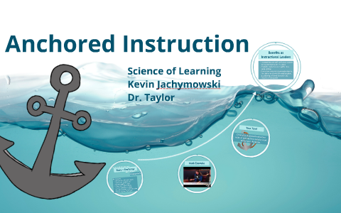 Anchored Instruction by Kevin Jachymowski on Prezi