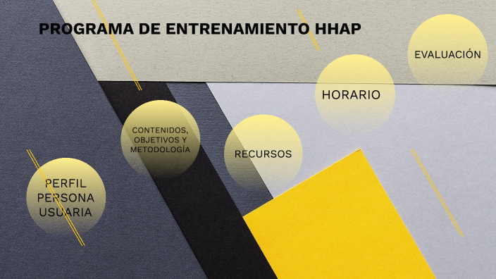Programa de entrenamiento HHAP by Empar PALOP on Prezi