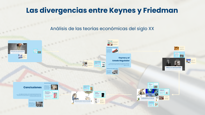 Divergencias entre Keynes y Friedman by Joel on Prezi