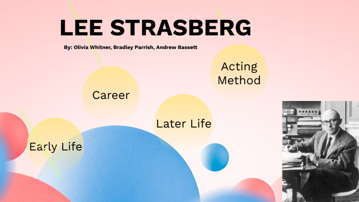 Lee Strasberg Acting Presentation by Olivia Whitner on Prezi