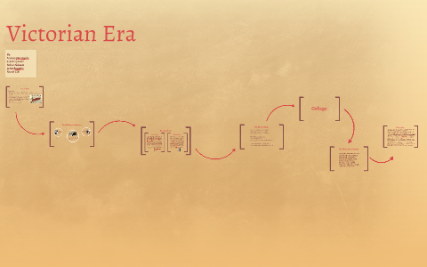 Victorian Era by Nicole Cid on Prezi