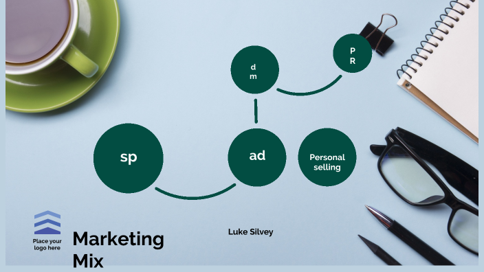 Marketing Mix - Luke Silvey by Luke Silvey on Prezi