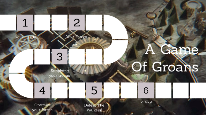 A Game Of Groans by PiQue Work on Prezi