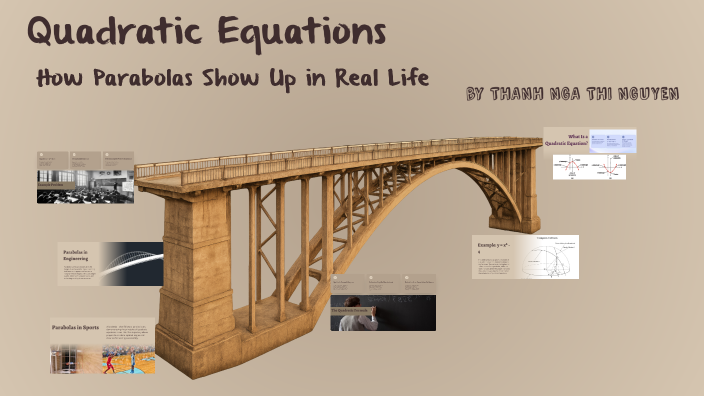 Quadratic Equations: How Parabolas Show Up in Real Life by Thanh Nga ...