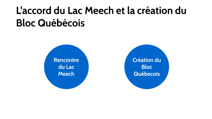 L’accord du Lac Meech + création du Bloc québécois by vincent allard on ...