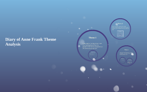 Diary of Anne Frank Theme Analysis by Edwin Griffis on Prezi