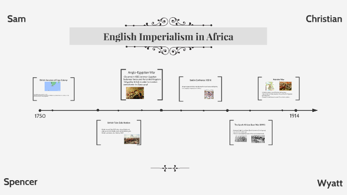 English Imperialism in Africa by Wyatt Labbe on Prezi