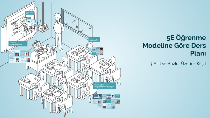 🌀 5E Öğrenme Modeline Göre Ders Planı by Serdem Özkan on Prezi