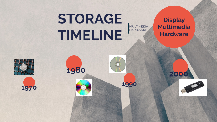 Multimedia Hardware and Timeline by John Ragusa on Prezi