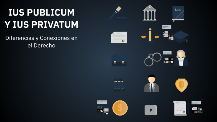 IUS PUBLICUM Y IUS PRIVATUM by Rocío Gpe. García Montalvo on Prezi