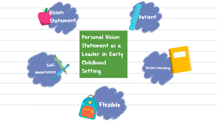 Personal vision Statement as a Leader in early Childhood Setting by ...