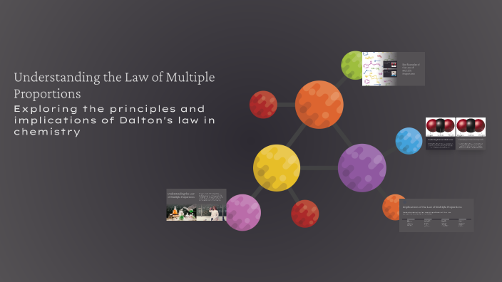 Understanding the Law of Multiple Proportions by Catherine Esmabe on Prezi