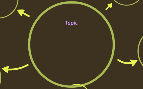 Margerite Bourgoie by charlie poulin on Prezi