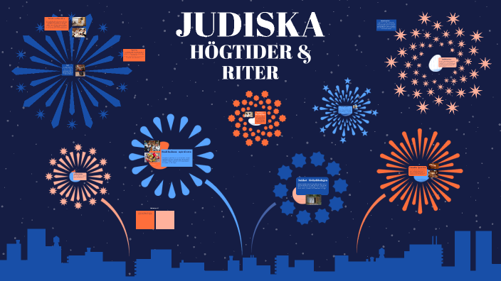 Judiska högtider och riter by Karin Persson on Prezi