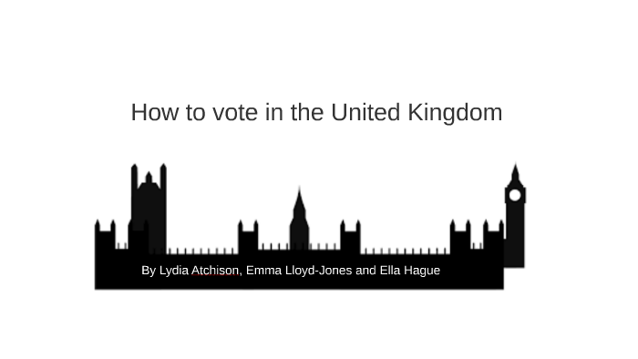 How to Vote by Ella Hague on Prezi