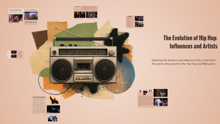 The Evolution of Hip Hop: Influences and Artists by David Robinson on Prezi