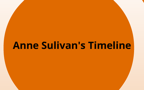Hellen Keller and Anne Sullivan Timeline by Devon Ulik on Prezi