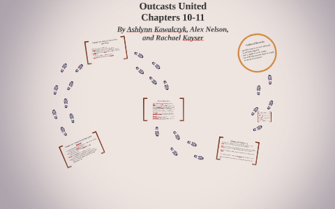 Outcasts United Chapters 10-11 by Ashlynn K on Prezi