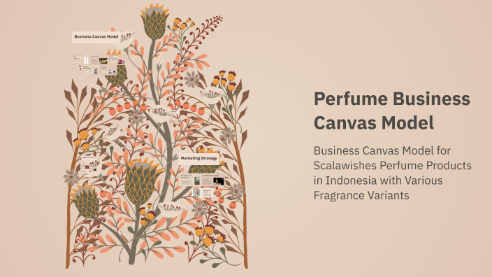 Perfume Business Canvas Model by Taufik Aditya on Prezi