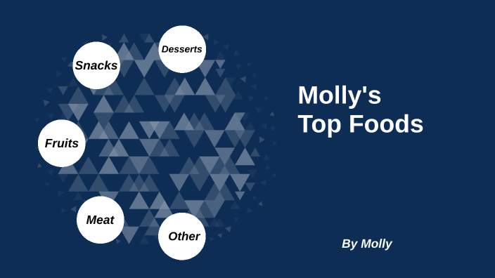 Molly's Top Foods by Molly Phillips on Prezi