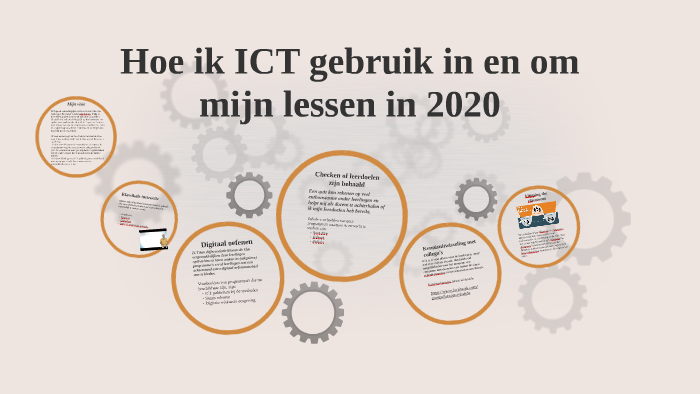 Hoe ik ICT gebruik in en om mijn lessen in 2020 by willemijn tepper on ...