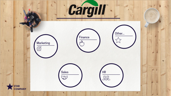 Cargill Presentation by Bailey Morrison on Prezi