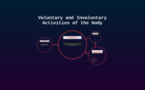 Voluntary and Involuntary Activities of the body by Jesse Davis on Prezi