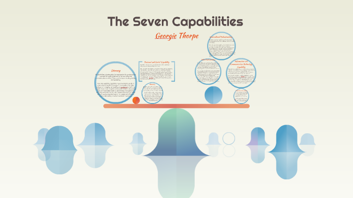 The Seven Capabilities by Georgie Thorpe on Prezi
