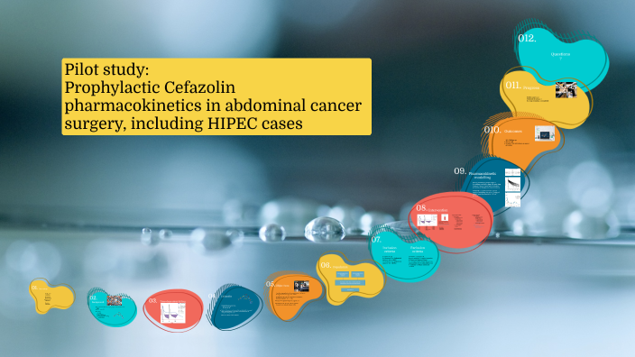 Pilot study: Prophylactic Cefazolin pharmacokinetics in abdominal ...